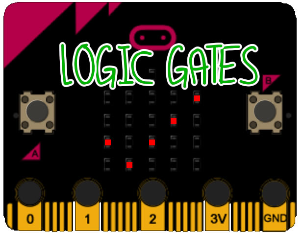 What Is Boolean Logic Ks3 Discovery Lesson Resources Using Bbc Microbit