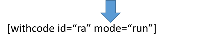 Python wordpress plugin: easily embed and run python code in your website